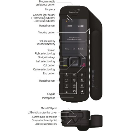 Inmarsat IsatPhone 2 Satellite Phone + PrePay Sim Card