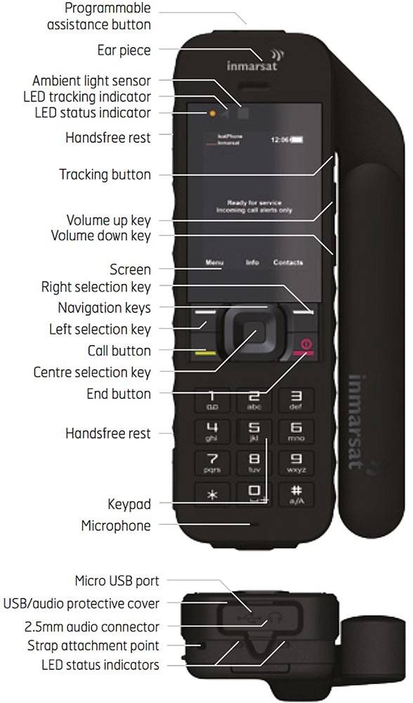 Inmarsat IsatPhone 2 Satellite Phone + PrePay Sim Card
